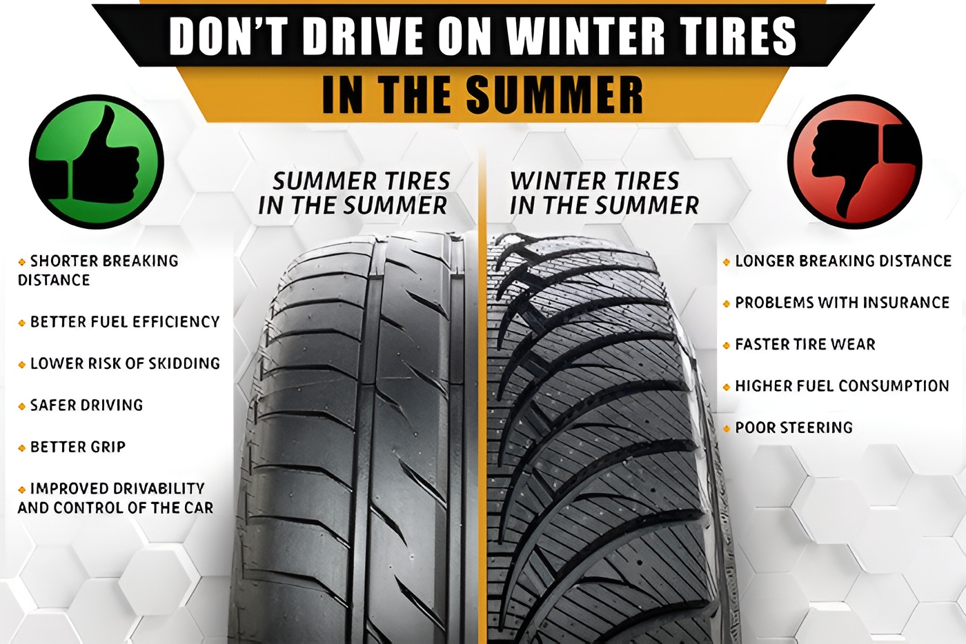 The Ultimate Guide to Summer and Winter Tires: Features, Differences ...
